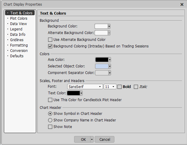 Set Chart Display Properties